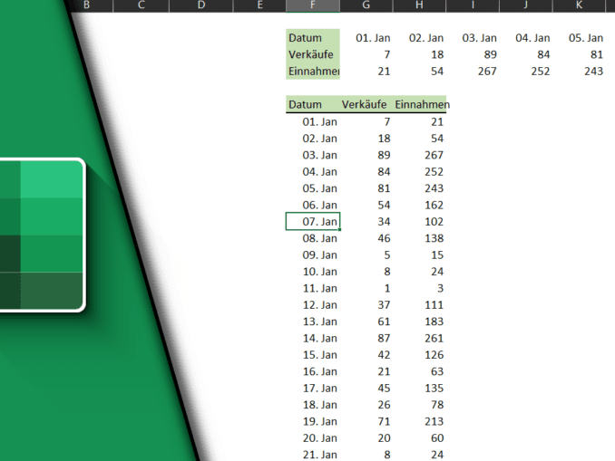 Gimp Tutorial Reihe - Technikshavo